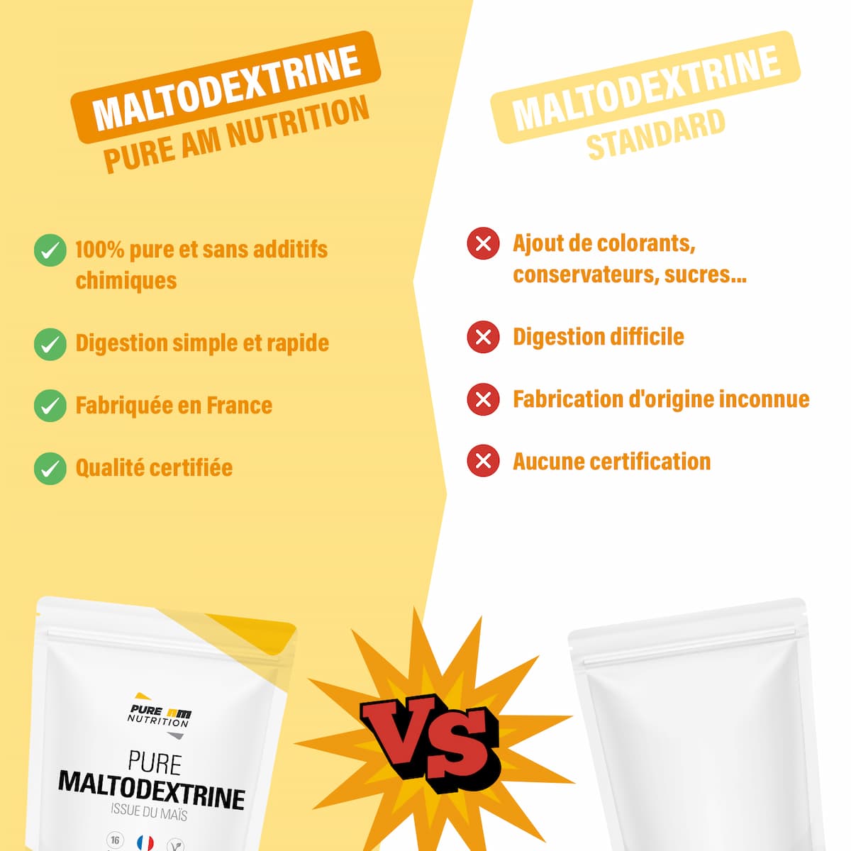 Maltodextrine - AM Nutrition